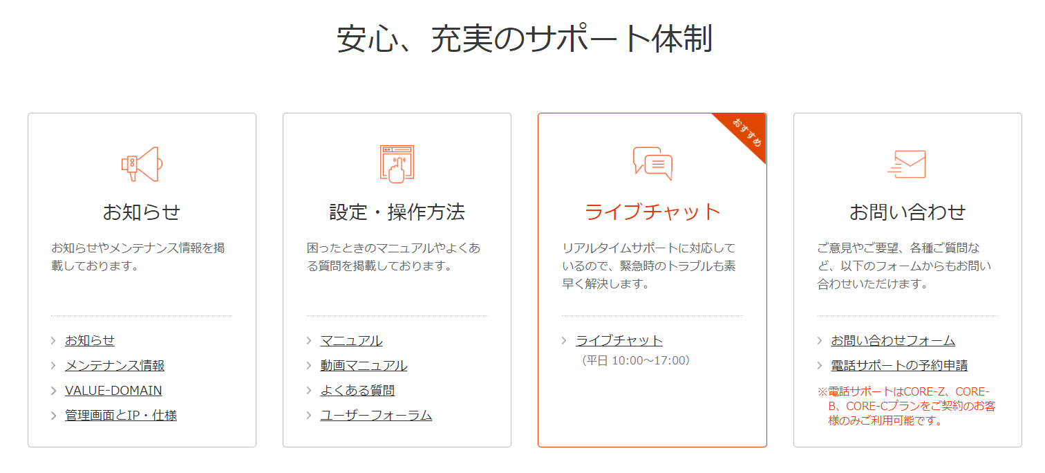 超高速サーバー！CORESERVERの評判とデメリット・メリット | CHIYOBLOG