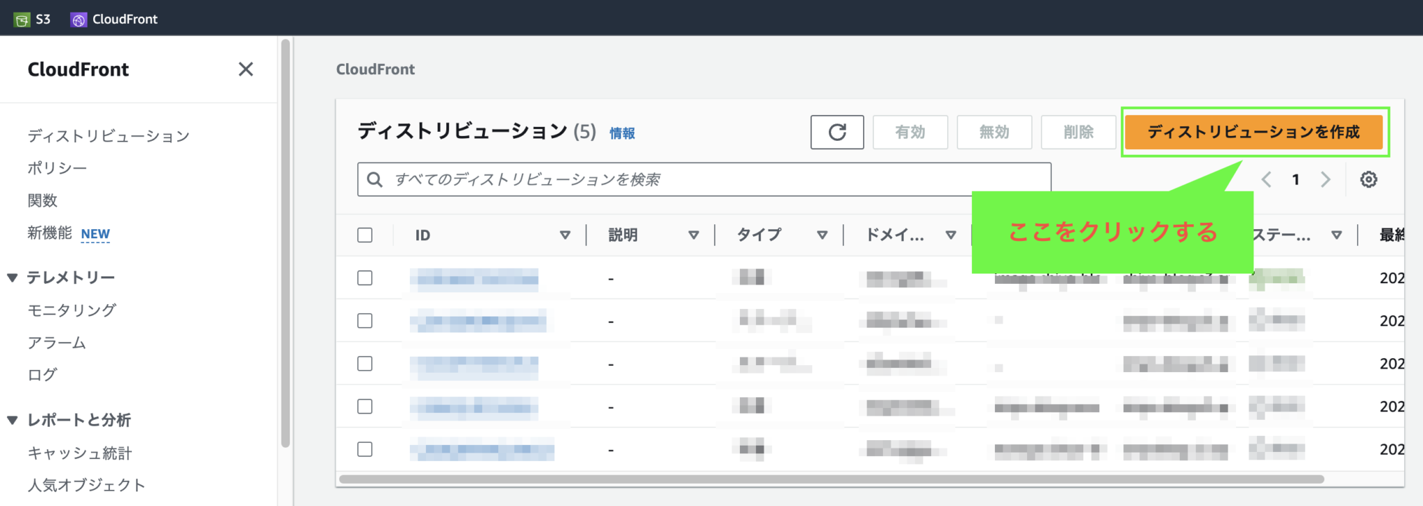 WordPressからS3にオフロードしたメディアファイルをCloudFrontで配信する方法 | CHIYOBLOG