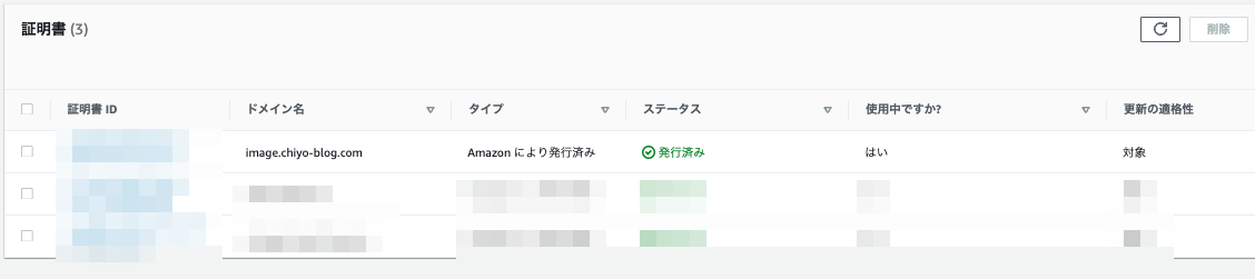 WordPressからS3にオフロードしたメディアファイルをCloudFrontで配信する方法 | CHIYOBLOG