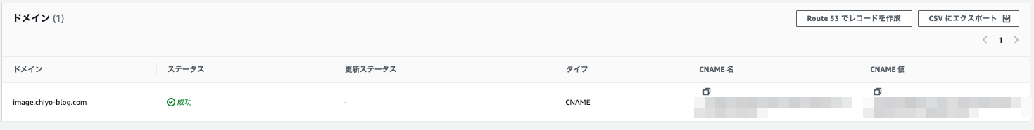 WordPressからS3にオフロードしたメディアファイルをCloudFrontで配信する方法 | CHIYOBLOG